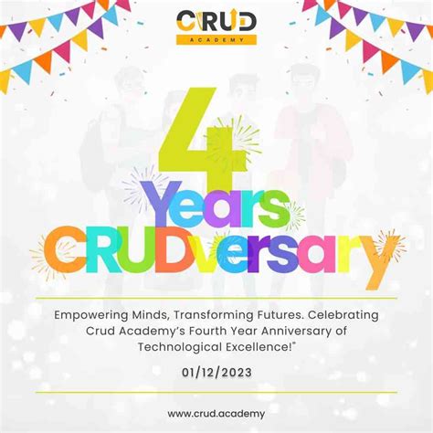 Crud Academy On Linkedin Crudversary Educationmilestone