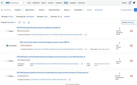 Oracle Cloud Infrastructure Security Cloud Native Security For Cloud Native Environments