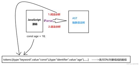 Edge 启用 Javascript Microsoft Edge Javascriptcharlesc的技术博客51cto博客