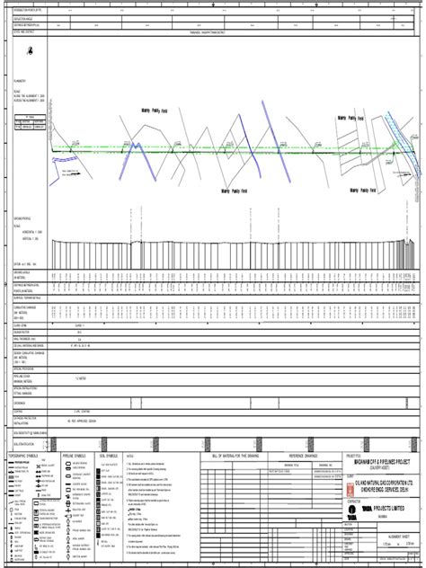 Alignment Sheet Ongc 2 Pdf