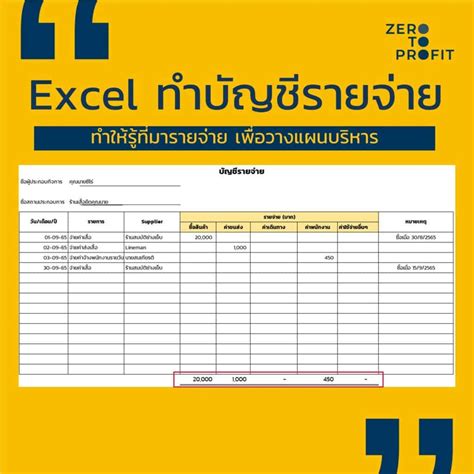 แจกเทมเพลตบัญชีแม่ค้าออนไลน์ Excel ฟรี พร้อมวิธีใช้งาน