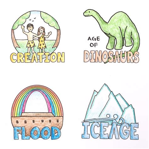 Timeline Figures Printable Pdf My Homeschool Printables