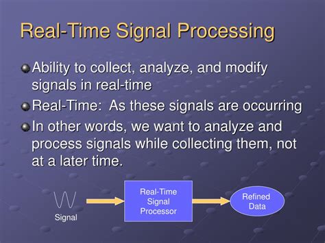 Ppt Real Time Signal Processing Implementation And Application