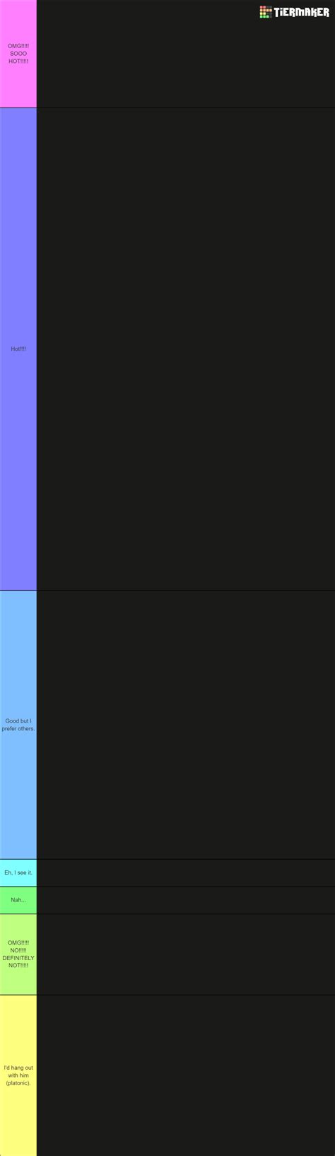 Fictional Male Characters Tier List Community Rankings Tiermaker