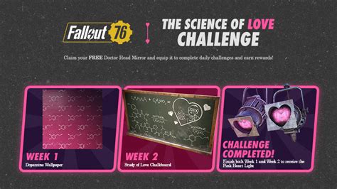 Fallout 76 Science Of Love Challenge Event Start And End Gamewatcher