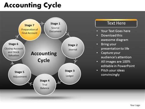 Circle Diagrams For PowerPoint Ppt Slides