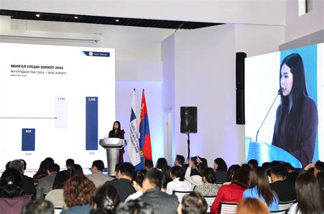 Соёл Соёл спорт аялал жуулчлал залуучуудын яам