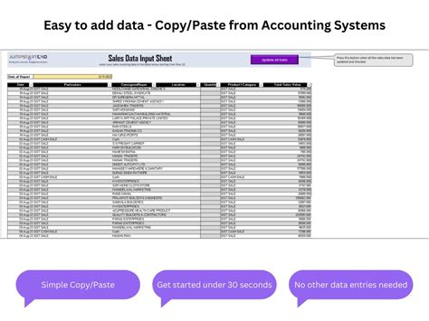 An Excel Based Customer Segmentation Tool Upwork