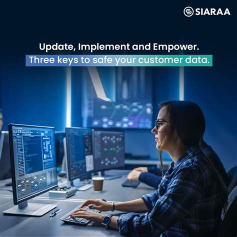 Siaraa On Linkedin Siaraa Customerdata Authentication Storage Business Accessmanagement…