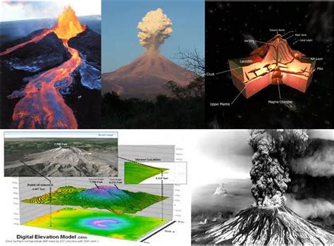 Geological Disasters Natural Disasters