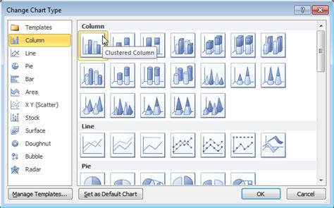 Default Clustered Bar Chart Ponasa
