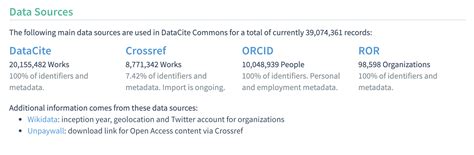 datacite commons at your service datacite