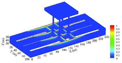Predicted Liquefaction Zone In The Seabed Foundation When A Wave Trough