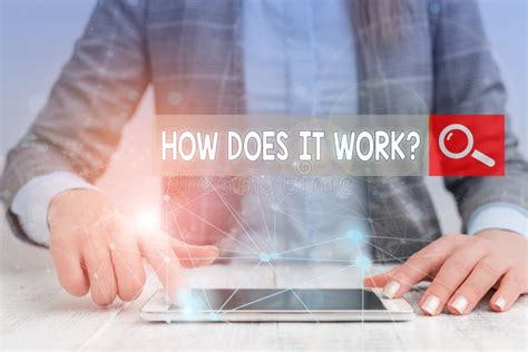 Handwriting Text Writing How Does It Work Question Concept Meaning Asking On How Stuff Being