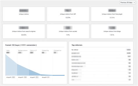 Wombat Plugins 2022 Wombat Plugins