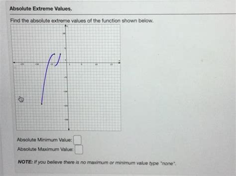 solved absolute extreme values find the absolute extreme