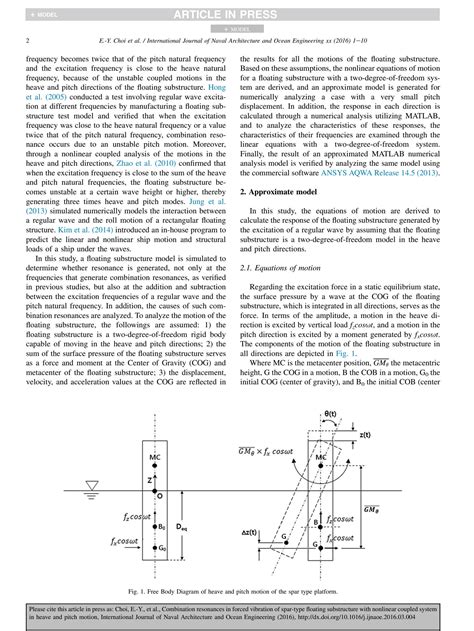 Solution Combination Resonances In Forced Vibration Of Spar Type