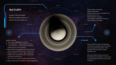Interactive Solar System Prototype In Figma Full Hd Behance Behance