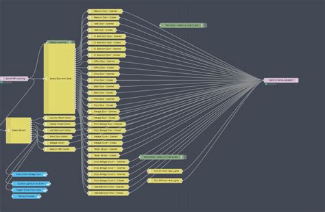 433mhz Door Sensor Or Other Suggestions Hardware Home Assistant