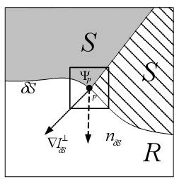 The Orthogonal Vectors Download Scientific Diagram
