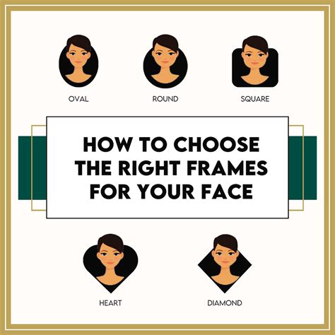 How To Choose The Right Eyeglass Frames For Your Face