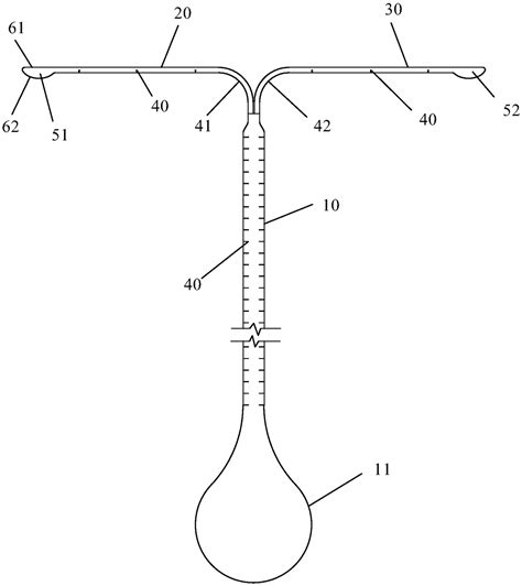 Uterine Cavity Measuring Scale Eureka Patsnap