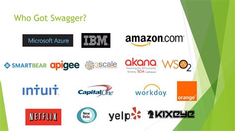 Understanding How To Use Swagger And Its Tools Ppt
