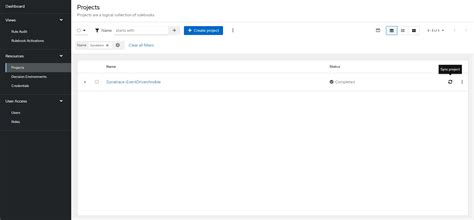 Red Hat Event Driven Ansible — Dynatrace Docs