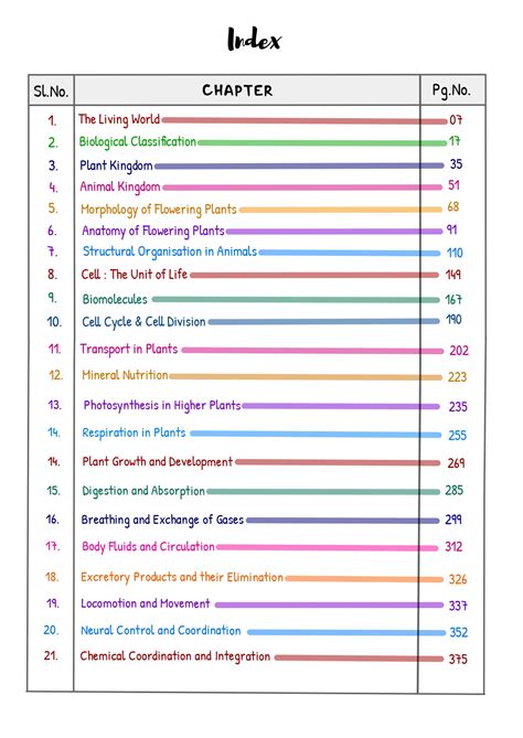 Biology Class Xi Neet Ug Notes