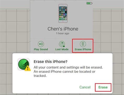 Top 4 Ways To Unlock Iphone 5 5c 5s Without Passcode