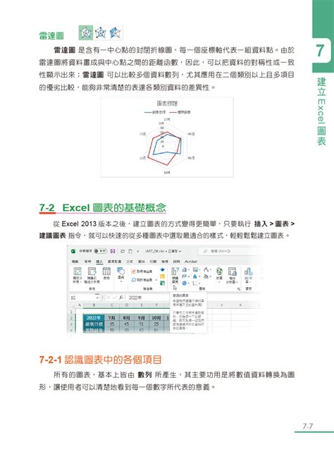 跟我學excel從入門變高手 適用microsoft 365 Excel 2021 2019