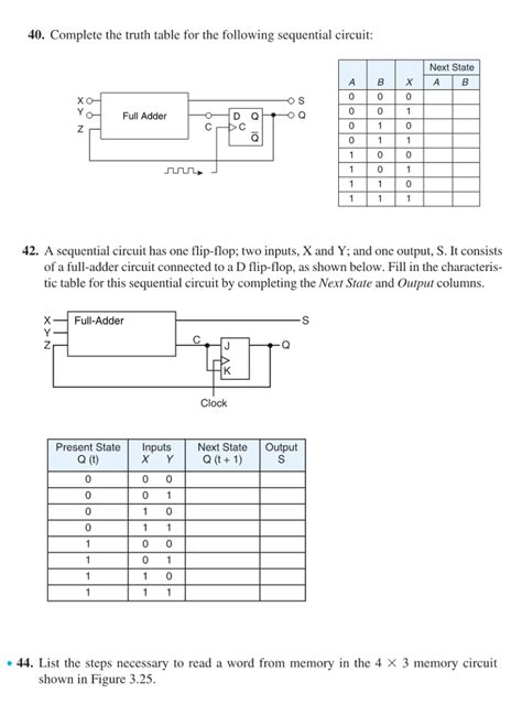 Solved Complete The Truth Table For The Following Sequential