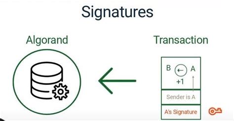 Algorand For Software Architects And Net Developers — Part 2 — What Is