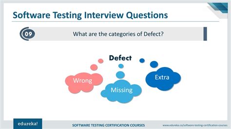 Ppt Software Testing Interview Questions And Answers Edureka Powerpoint Presentation Id8300638