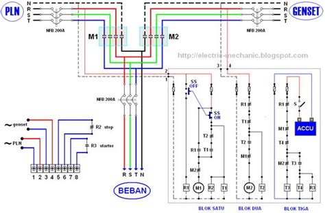 Ats Control Wiring Diagram