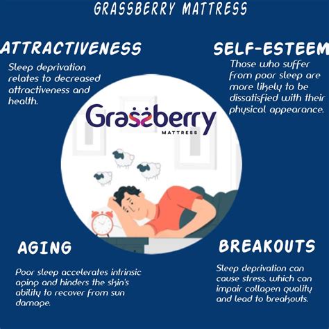 How Does Lack Of Sleep Affect Your Appearance By Grassberrymattress