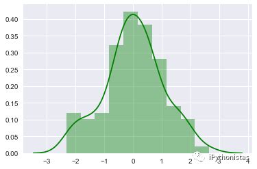 Python可视化 Seaborn 分钟入门 一 kdeplot和distplot 知乎