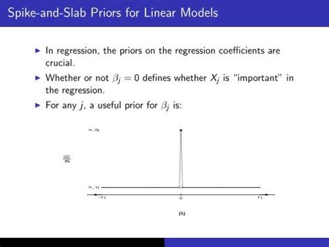 spike and slab priors for linear models