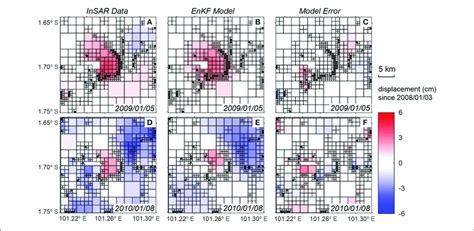 comparison between the quadtree down sampled insar time series a d download scientific