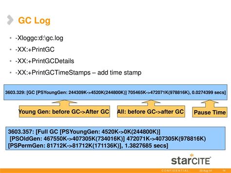 Ppt Java Memory Management Overview Powerpoint Presentation Free