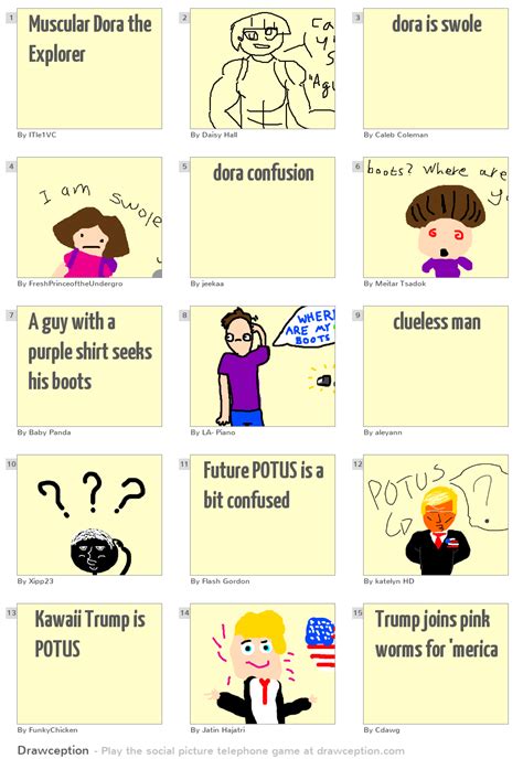 Muscular Dora The Explorer Drawception