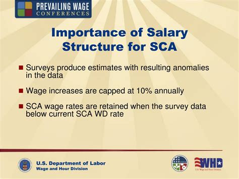 Ppt Introduction To Sca Wage Determinations Powerpoint Presentation