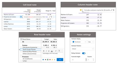 Commenting In Power Bi Inforiver