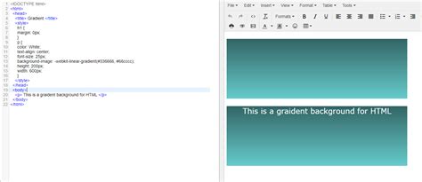 How To Add An Overlay To An Existing Image Html5