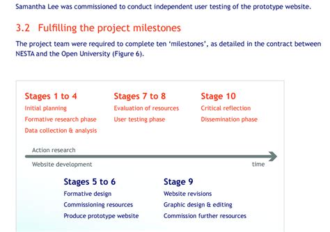 Illustrating The Isotope Project Milestones And The Combination Of Download Scientific Diagram