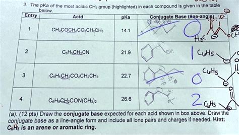 The Pka Of The Most Acidic Ch Group Highlighted In Each Compound Is Given In The Table Pelow