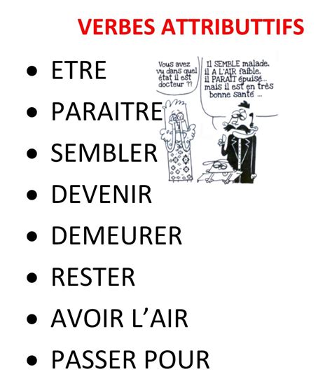 Les Verbes Attributifs La Classe Daurélie