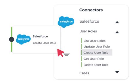 Api Connectors Turn Apis Into A Visual Drag And Drop Api Cyclr