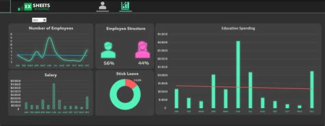 Employee Count Excel Template Exsheets