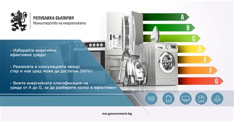 Онлайн кампания за стимулиране на енергийната ефективност Бизнес поща